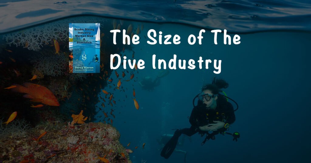 Scuba Diving Industry Market Size & Statistics: Study Report - Business ...